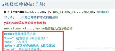 数学建模第三讲 插值算法maytlab绘图标题三次样条插值与三次分段埃尔米特插值有何区别哪一个更优越 Csdn博客