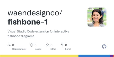 Github Waendesigncofishbone 1 Visual Studio Code Extension For
