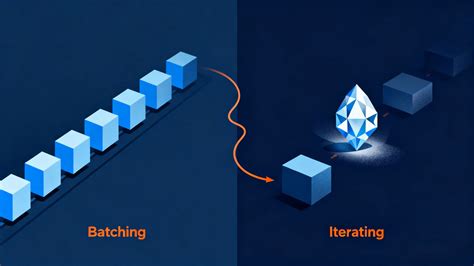 Batching Vs Iterasi Cara Terbaik Membuat Slide Powerpoint Autoppt