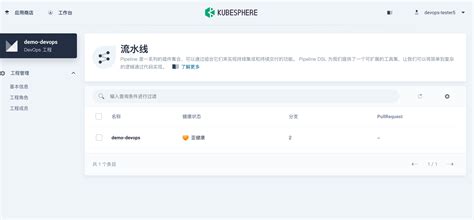 Custom Devops Role UI Problem Issue Kubesphere Console GitHub