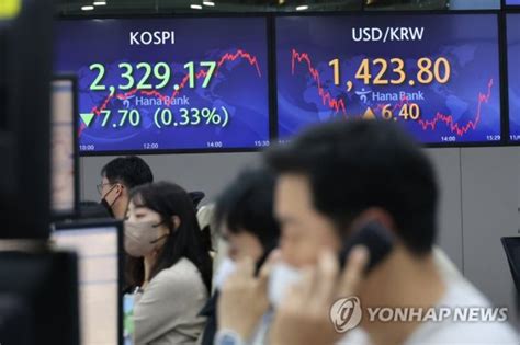 금리인상 중단 시기상조 파월 의장 발언에 아시아증시 약세종합 파이낸셜뉴스