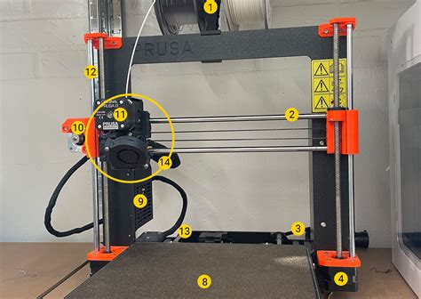 Anatomy Of A 3d Printer Understanding The Essential Components Of Fdm Machines Realvision Online