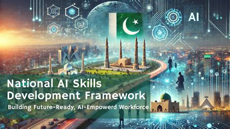 Building A Future Ready Ai Empowered Workforce A Call To Develop A
