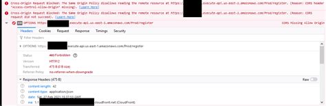 Aws Api Gateway Configuring Cors For Sam Api Works With Postman But Not Angular Stack Overflow
