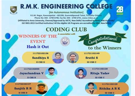 Rithika A R K On Linkedin Cse Rmkec Hackerrank