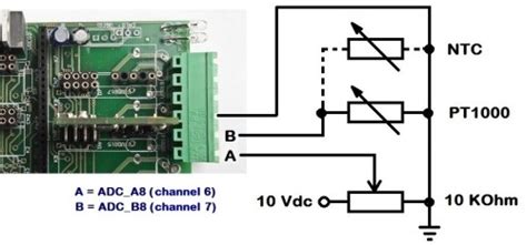 SnipCard ADC Two Channels 2 X 0 10V Protected Inputs Archiduino