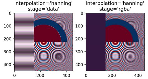 Image Resampling — Matplotlib 3111 Documentation