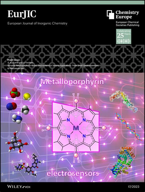 Special Pore‐space‐partition Cofepba Hollow Framework Realizing High‐performance Glucose Sensing