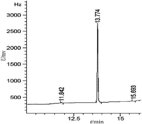Chromatogram Of Quintozene Standard With Gc Download Scientific Diagram