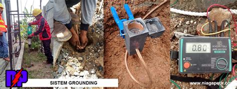 PENANGKAL PETIR SURABAYA COVER SISTEM GROUNDING Niaga Petir