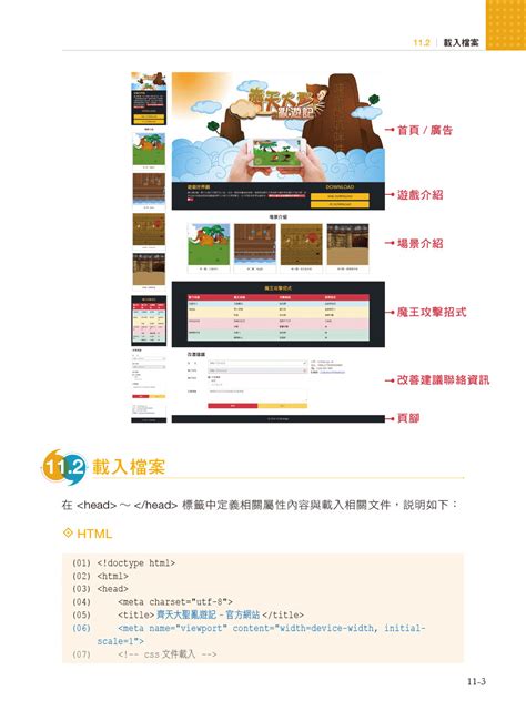 以4個整合性實例一探業界極為流行的bootstrap響應式網頁框架