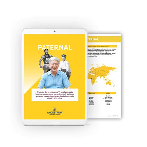 Y Dna Testing Discover Your Paternal Lineage Origin 7 In 1 Best