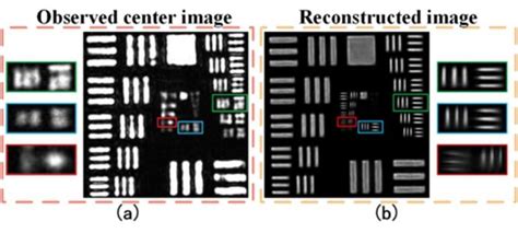Research Enables High Resoluti Image Eurekalert Science News Releases