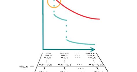 Vector Extrapolation Methods With Applications Siam