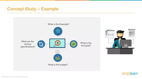 What Is Data Science Introduction To Data Science Data Science For