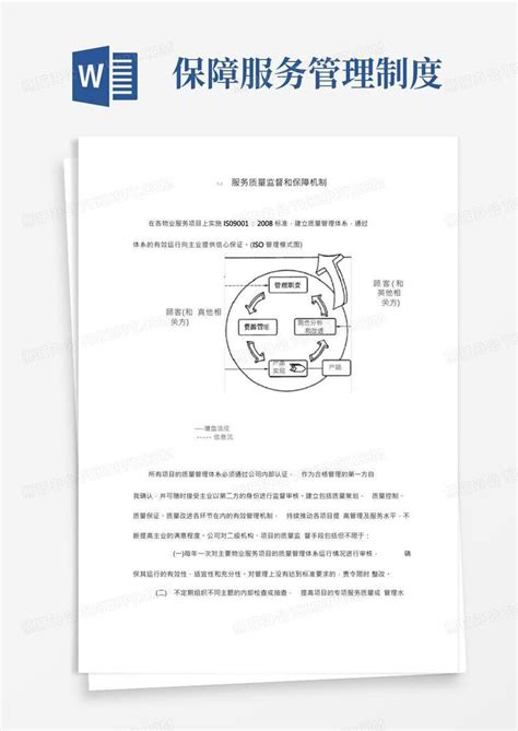 服务质量监督和保障机制 Vword模板下载编号lrjygnzg熊猫办公