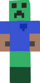 Itzrealme Minecraft Player Skin Novaskin