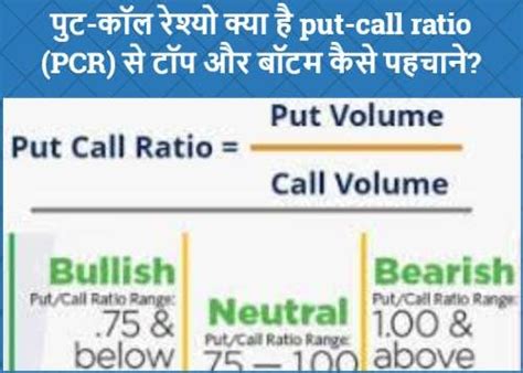 Put Call Ratio पुट कॉल रेश्यो से ऑप्शन मार्केट के टॉप और बॉटम को कैसे