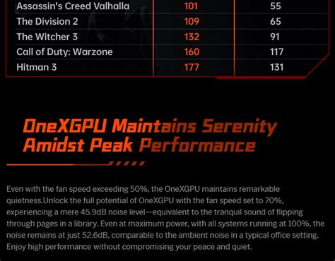 Onexgpu E Gpu Dock 8gb