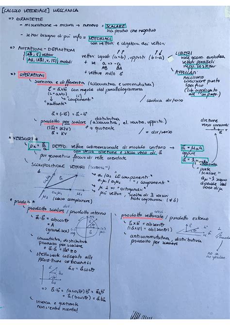 Schemi Riassuntivi Su Tutto Il Calcolo Vettoriale Da Fisica I Con