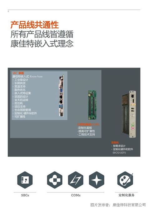 Ethercat G：针对高性能设备 的顶级 I O 性能