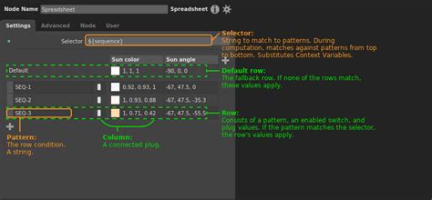 Spreadsheet Node — Gaffer 1 0 2 0 Documentation