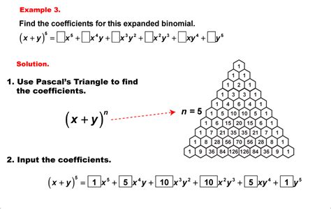 Math Example Polynomial Concepts Pascals Triangle Example 3 Media4math