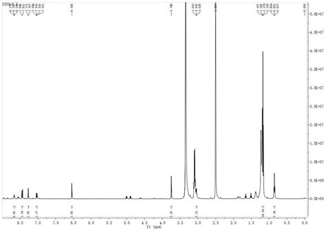 Golgi Apparatus Targeting Superoxide Anion Fluorescent Probe And