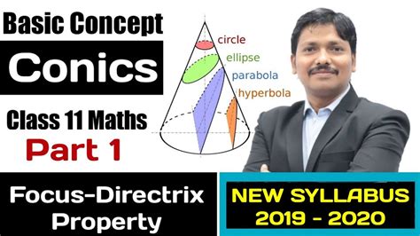 Conics Section Basic Concept Part 1 Class 11 Maths Dinesh Sir