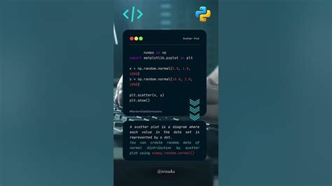 Python For Data Analyst Basic Machine Learning Python Coding
