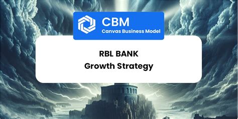 Growth Strategy And Future Prospects Of Rbl Bank Cbm