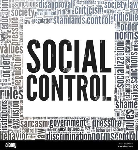 Social Control Word Cloud Conceptual Design Isolated On White