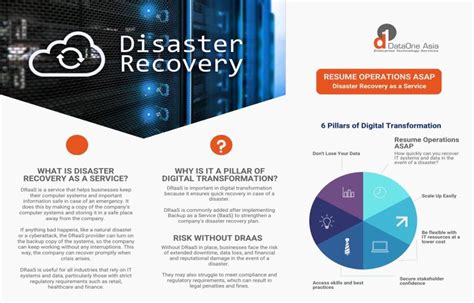 Rosette Lagmay Posted On Linkedin