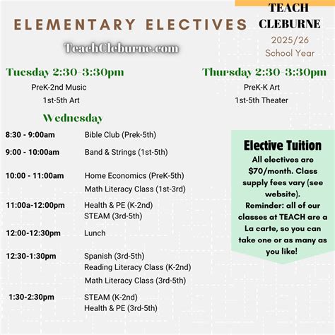 Elementary Homeschool Classes Teach Cleburne