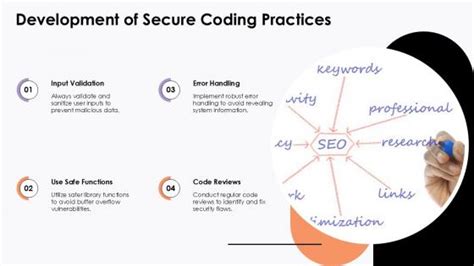 Code Injection Powerpoint Presentation And Slides Ppt Presentation