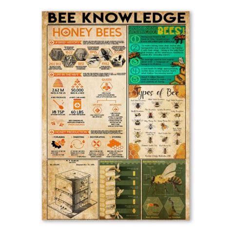 Hazard Analysis Techniques For System Safety Par Clifton A Ericson