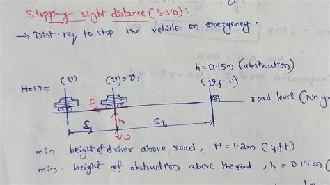 Stopping Site Distance Stopping Sight Distance Derivation SSD YouTube
