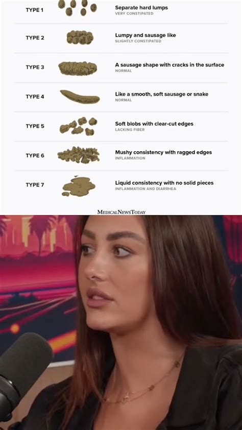 As Long As The Stool Is Normal Its Ok 😂 In 2024 Healthy Aging Nourish Skincare Gut Health