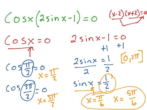 Công Thức Sin2x Cách Tính Ứng Dụng Và Bài Tập Đầy Đủ Nhất