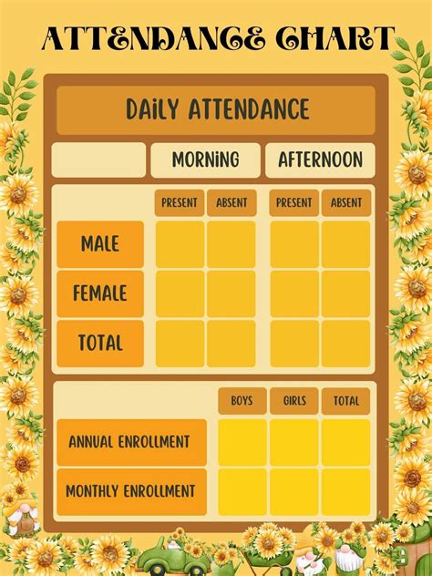 Vivid Attendance Chart 😍 Facebook