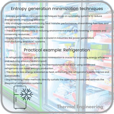 Entropy Generation Minimization Techniques