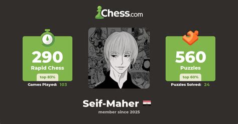 Seif Mohammed Seif Maher Chess Profile