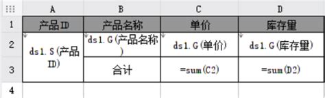 Excel Finereport