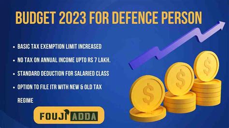 Important Update Of Budget 2023 For Defense Personnel