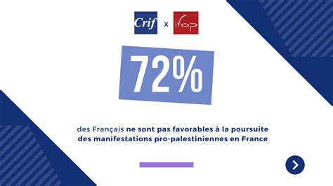 Crif Sondage Le Regard Des Français Sur Le Conflit Israélo