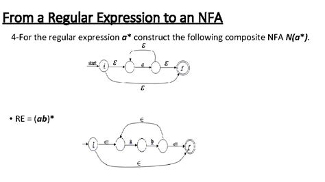 Finite Automata Fa It A Generalized Transition Diagram