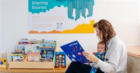 Celebrate Library Lovers' Day with your little ones | First 5 Forever ...