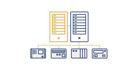Sustainable Scada 10 Steps For Water Districts Inductive Automation
