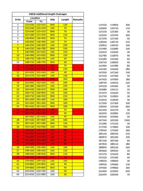 Mbcb Extra Pdf Mathematics