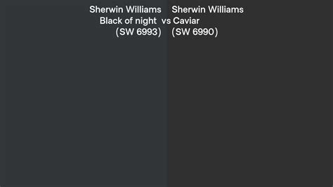 Sherwin Williams Black Of Night Vs Caviar Side By Side Comparison